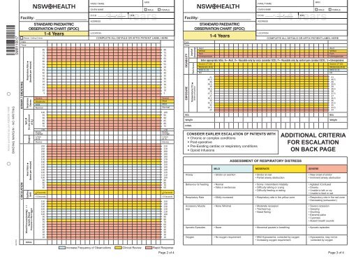 STANDARD PAEDIATRIC OBSERVATION CHART 1 TO 4 YEARS ... STANDARD PAEDIATRIC OBSERVATION CHART 1 TO 4 YEARS ...