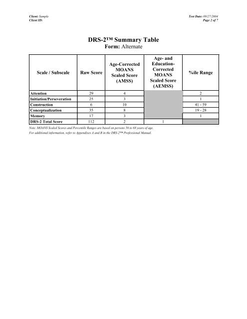 Client: Sample Test Date: