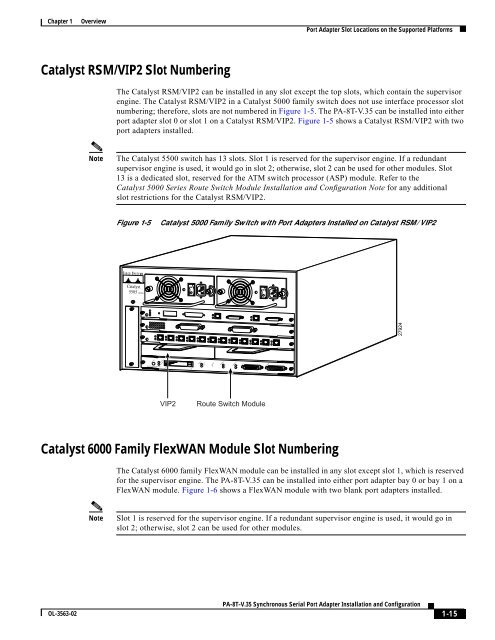 Port Adapter Slot Locatio