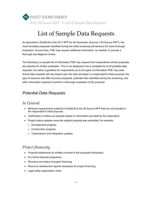 List of Sample Data Requests