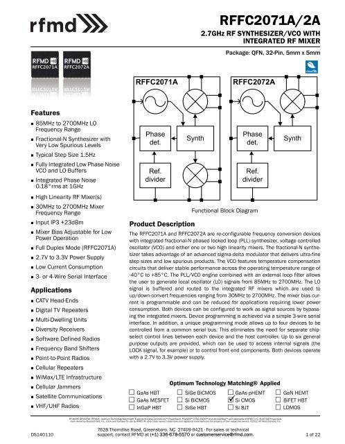 RFFC2071A/2A - RF Micro Devices