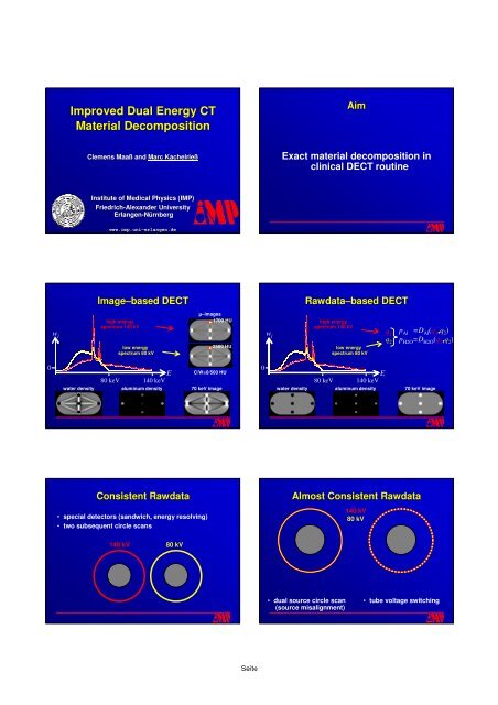 Improved Dual Energy Ct Material Decomposition