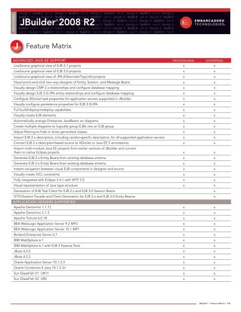 JBuilder Features - Embarcadero