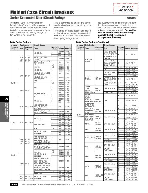 Molded Case Circuit Breakers - Siemens
