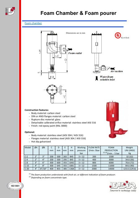 Foam Chamber & Foam pourer - Leader