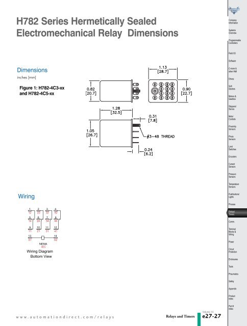 H782 Series Hermetically