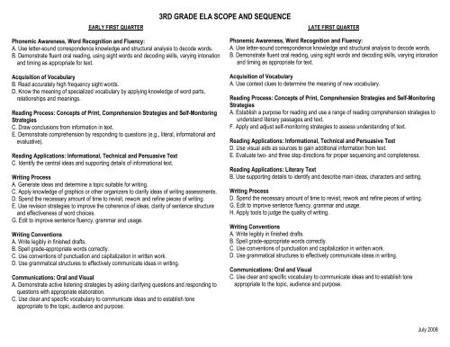 3RD GRADE ELA SCOPE AND SEQUENCE