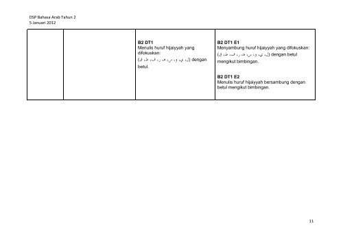 DSP Bahasa Arab Tahun 2 5