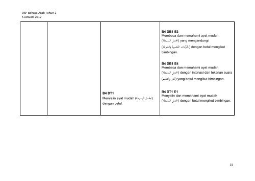 DSP Bahasa Arab Tahun 2 5