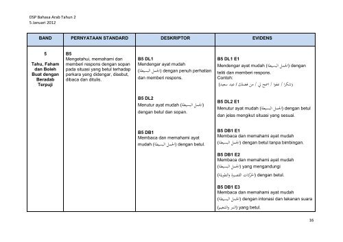 DSP Bahasa Arab Tahun 2 5