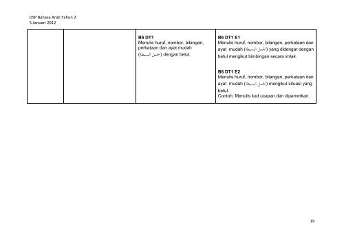 DSP Bahasa Arab Tahun 2 5