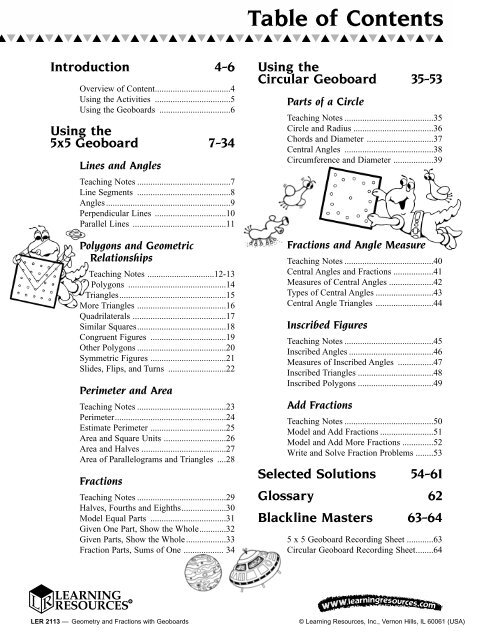 Table of Contents - Learning Resources