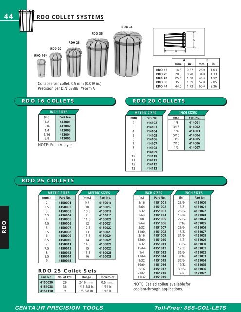 rdo 16 20 25 35 44 CAT BTNMBT collet system.pdf