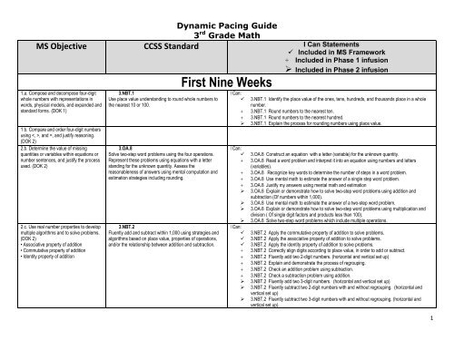 3rd Grade Math Pacing Guide