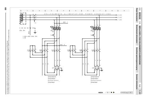 Les schémas électriques