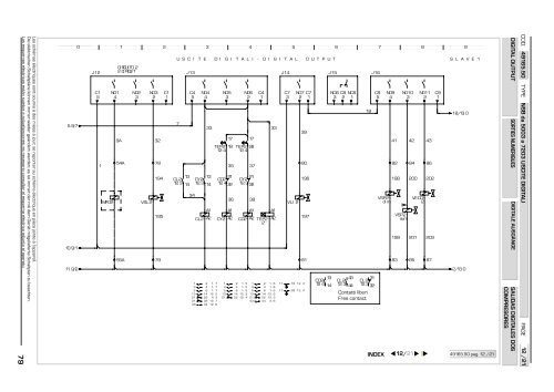TAC Les schémas électri