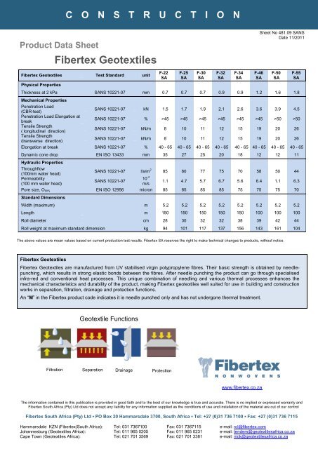 Fibertex Geotextiles - Fibertex AS