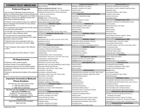 CONNECTICUT MEDICAID Upda