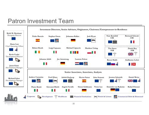 Patron Investment Team - Patron Capital