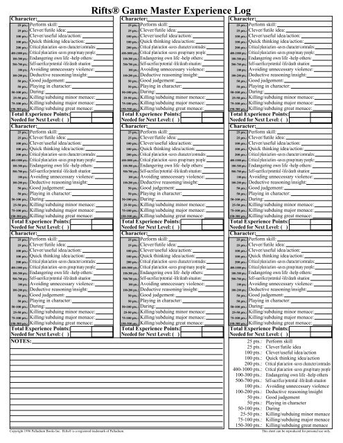 GameMaster Experience Log - RPG Sheets