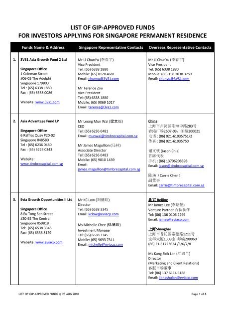 LIST OF GIP-APPROVED FUNDS @ 25 Aug 2010 - Contact Singapore