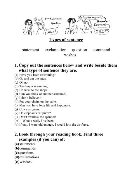 Types of sentence - Primary Resources