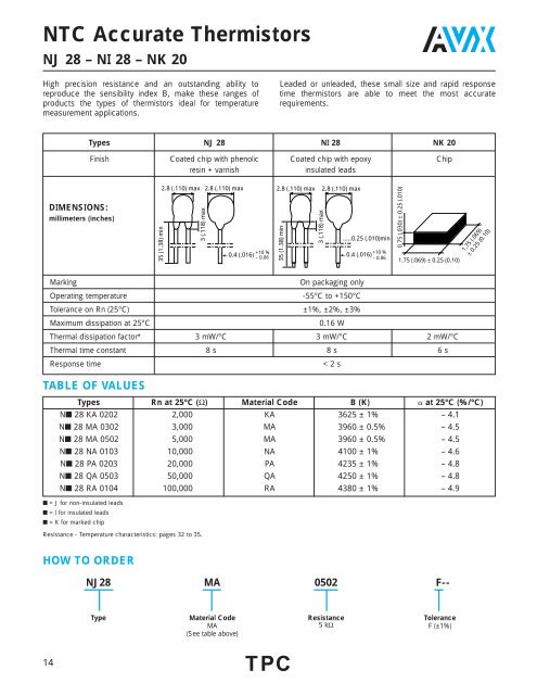 TPC NTC Accurate Thermistors - AVX