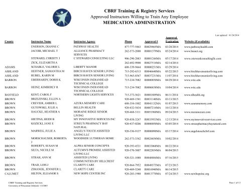 CBRF Training & Registry Services Approved Instructors Willing to ...