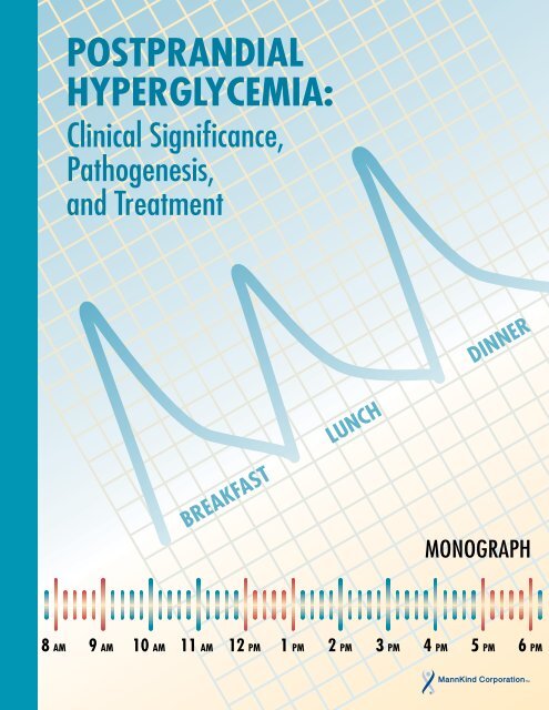 Postprandial Hyperglycemia