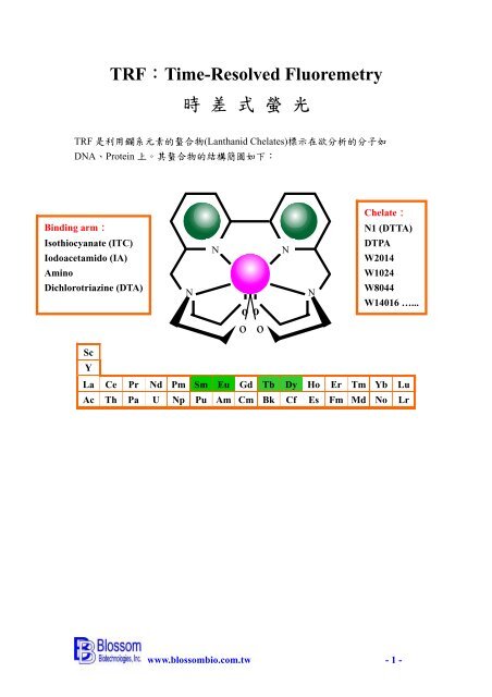 時差性螢光(Time-Resolved Fluorescence, TRF)