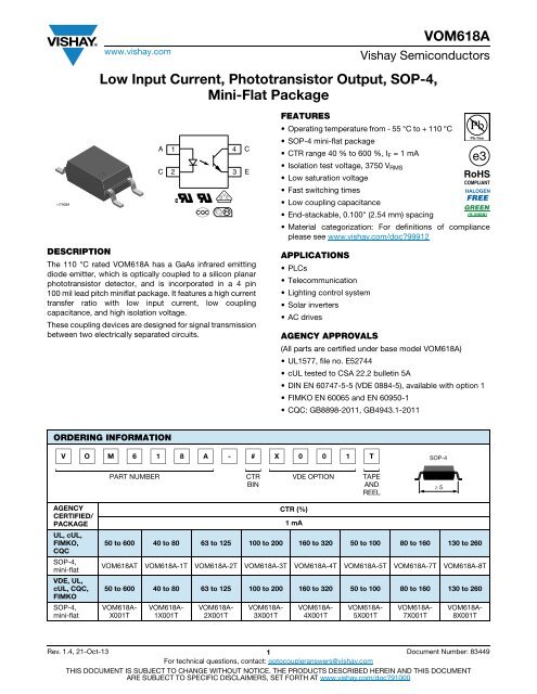 VOM618A Low Input Current, Phototransistor Output, SOP ... - Vishay