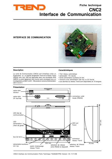 Notice technique - Trend Controls