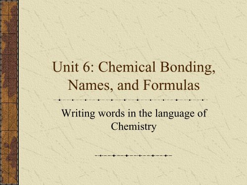 Writing Formulas From Names