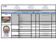 2013 CT Exam CPT Codes*