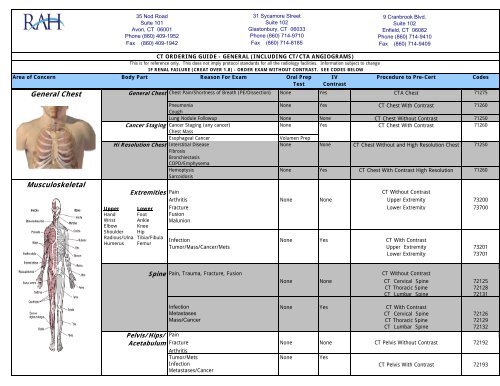 35 Nod Road Suite 101 Avo