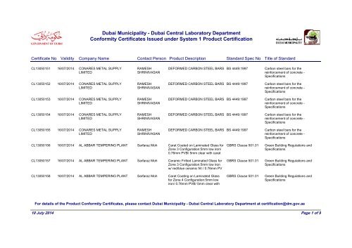 Dubai Central Laboratory Department