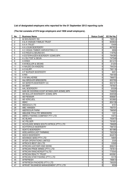 The list consists of 574 large employers an - Department of Labour