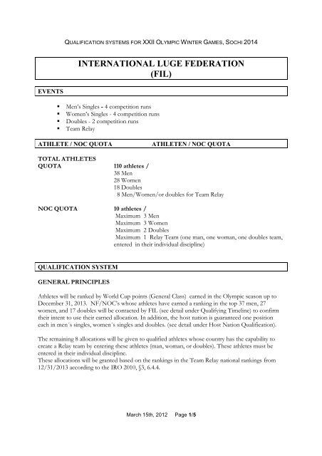 FIL - International Luge Federation