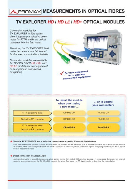 TV Explorer HD / HD LE / HD+ optional optical modules - Polystar