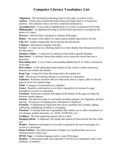 Computer Literacy Vocabulary List