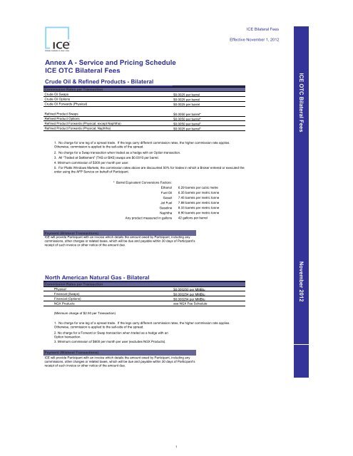 Annex A - Service and Pricing Schedule ICE OTC Bilateral Fees