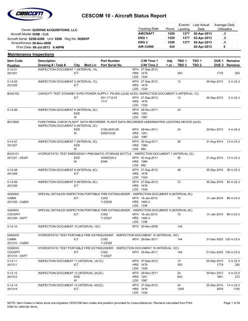 CESCOM 10 - Aircraft Status Report - Omni Jet Trading