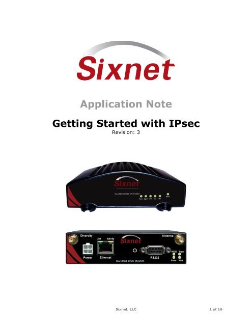 Getting Started with IPsec - Sixnet