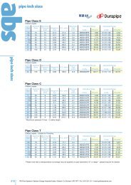 ABS Fittings - Inch Sizes - IPS Flow Systems