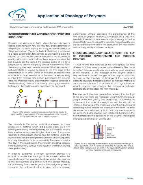 Application of Rheology of Polymers - TA Instruments
