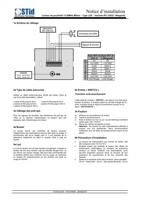 Notice d'installation - STid