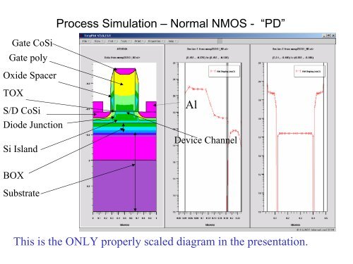 Gate Cobalt Silicidation