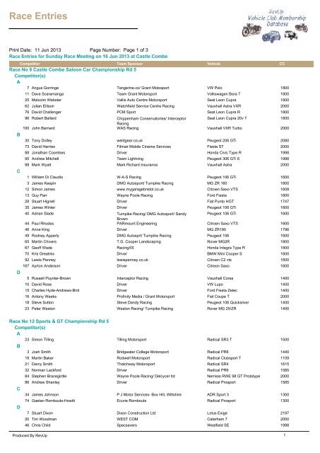 Race Entries - Castle Combe Circuit