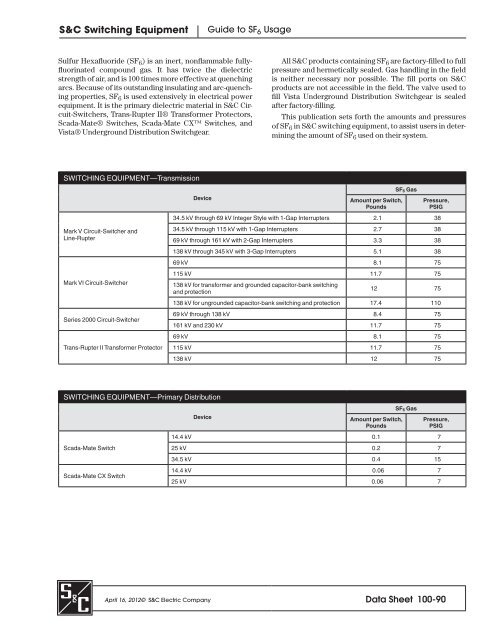 Data Sheet 100-90 - S&C Electric Company