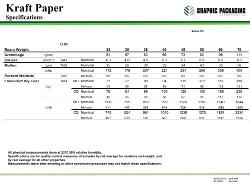 Kraft Paper Specifications Graphic Packaging kraft-paper-specifications-graphic-packaging